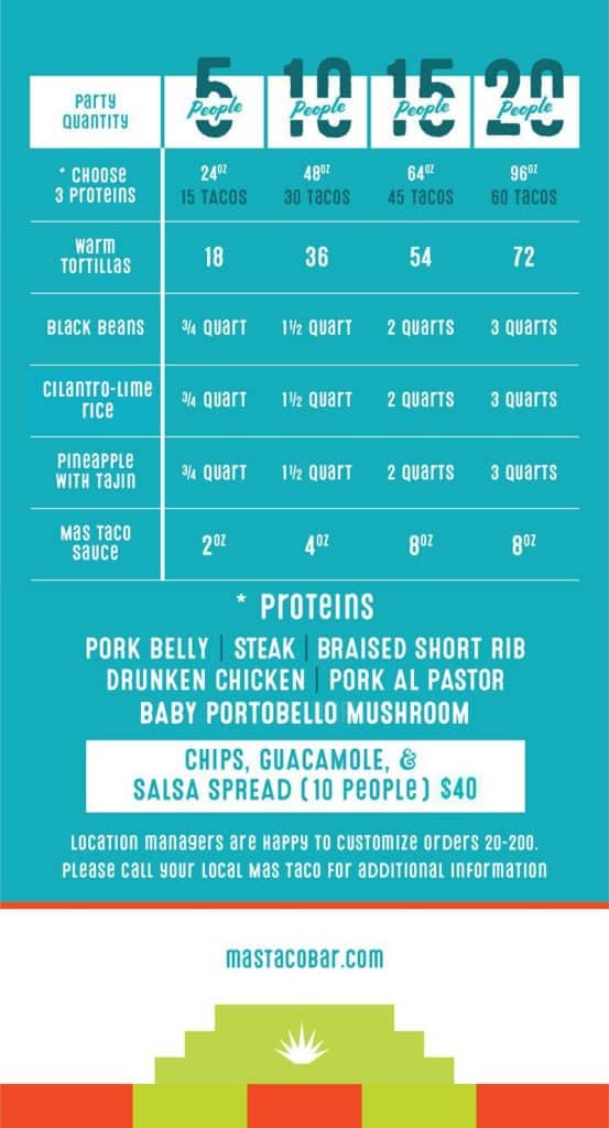 Menu - Mas Taco Bar